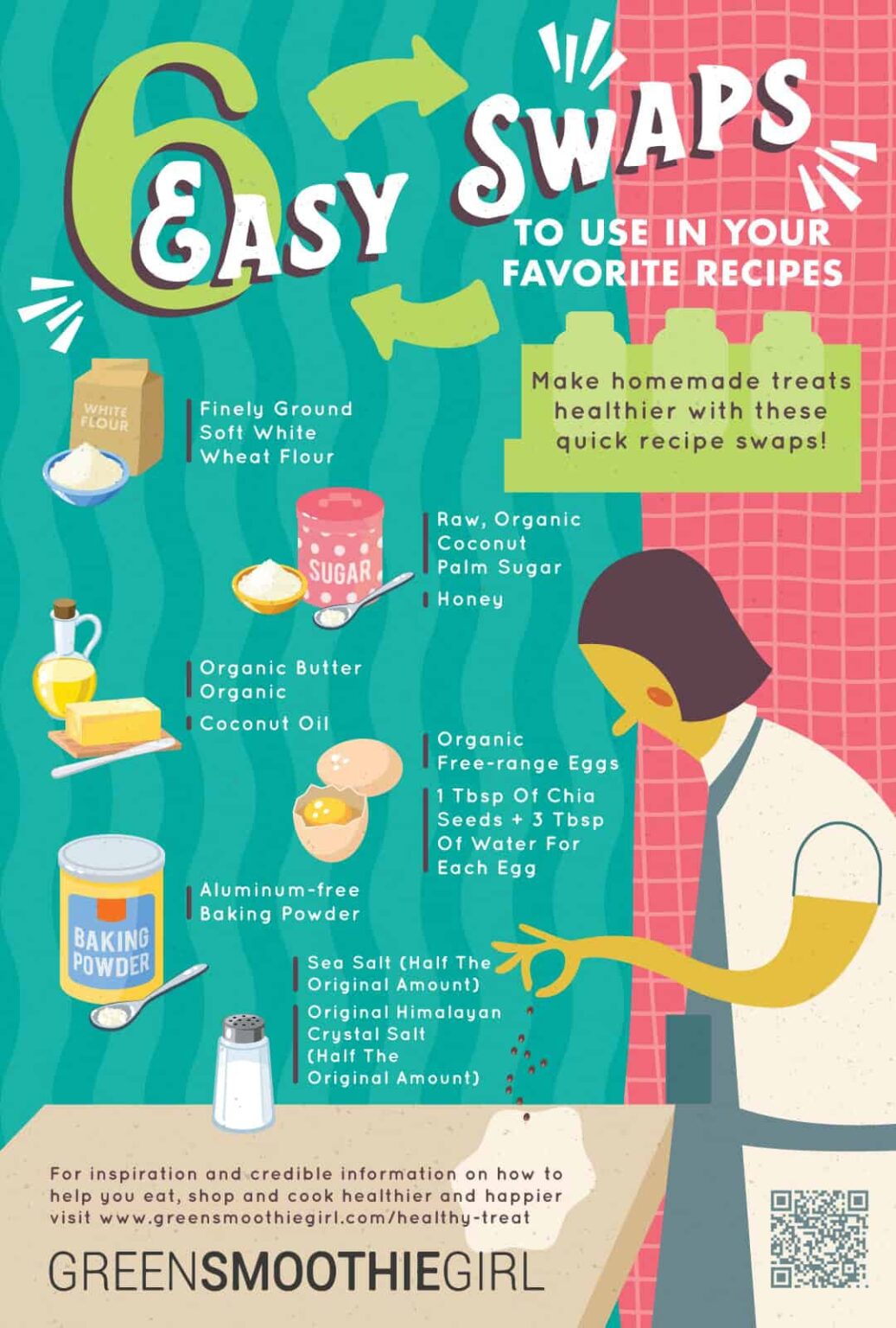 6 Easy Swaps For Your Favorite Recipes