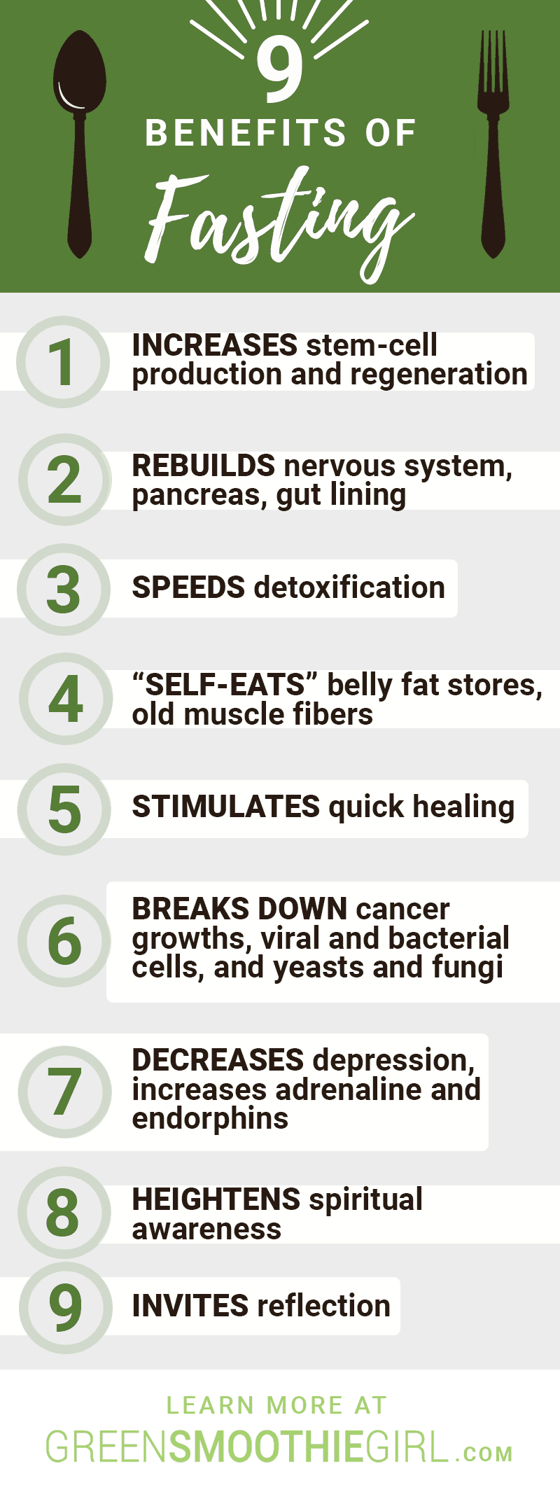 I Tried Fasting Without Food for 40 Days | Here’s What I Learned