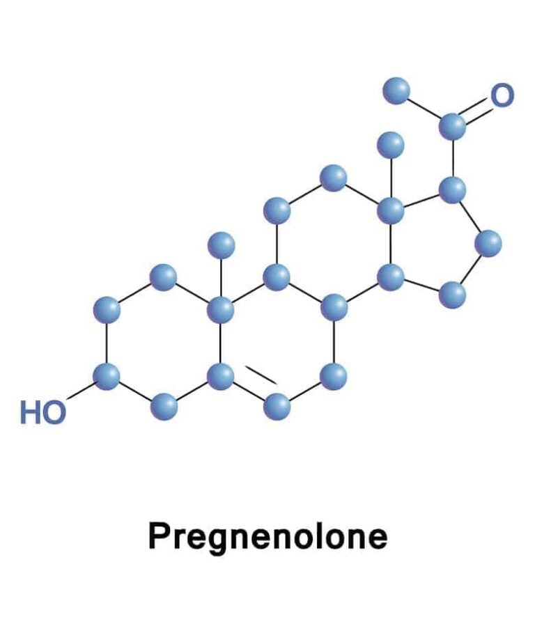 Recover From Side Effects Of Prednisone & Other Corticosteroids